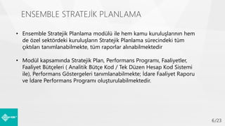 Ensemble Stratejik Planlama ve Performans Yönetimi Modül Sunumu | PPT