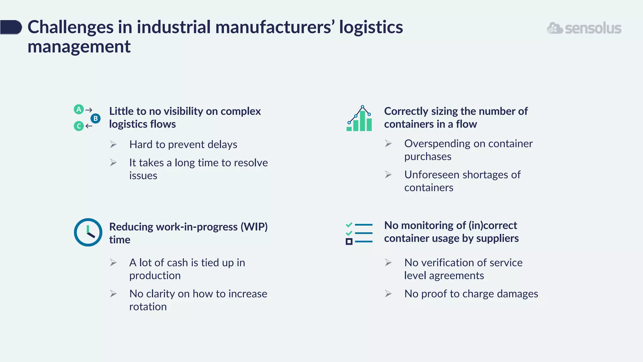 Asset management for industrial manufacturers | PPT