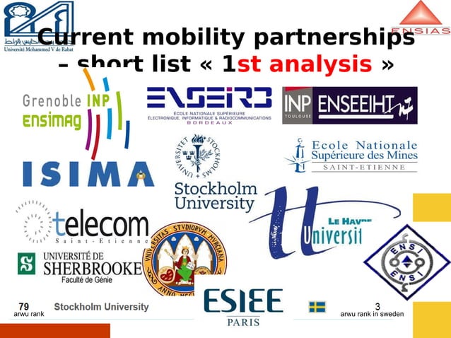 Ensias mobility February 2017 | PPT