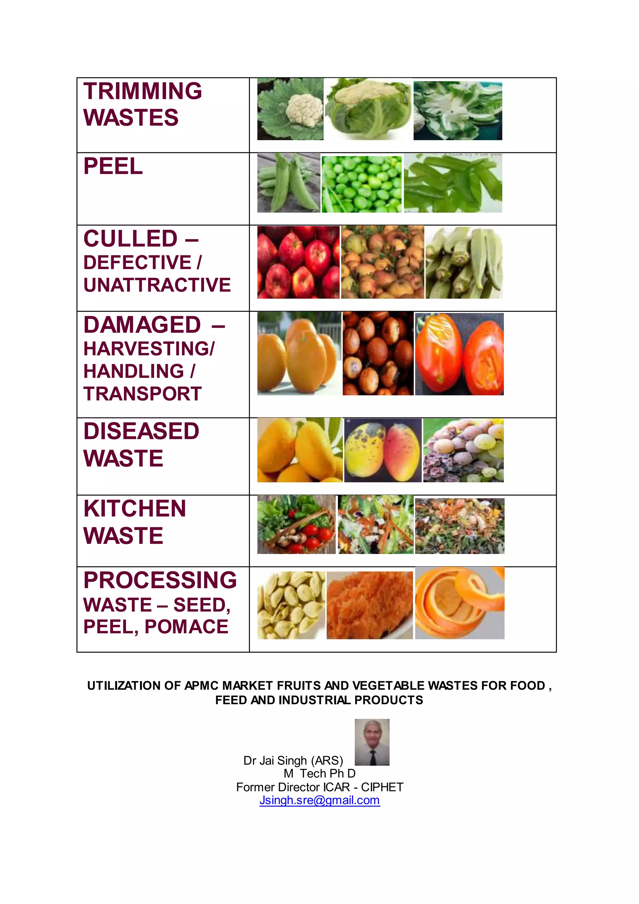 UTILIZATION OF FRUITS AND VEGETABLE WASTES GENERATED IN INDIAN APMCs ...