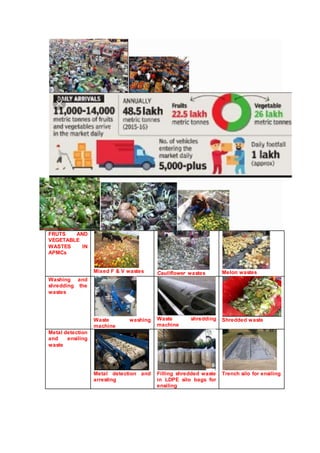 UTILIZATION OF FRUITS AND VEGETABLE WASTES GENERATED IN INDIAN APMCs ...