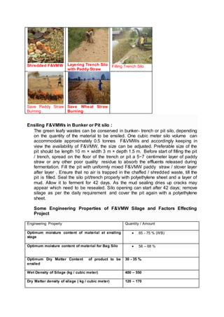 UTILIZATION OF FRUITS AND VEGETABLE WASTES GENERATED IN INDIAN APMCs ...