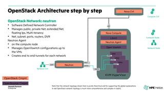 Training Ensimag OpenStack 2016 | PDF | Cloud Computing | Internet