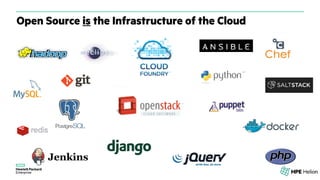 Training Ensimag OpenStack 2016 | PDF | Cloud Computing | Internet