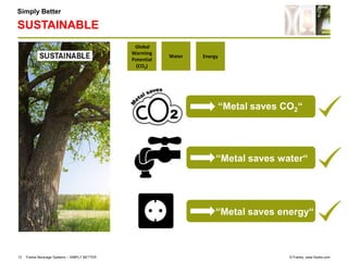 Simply Better - Stainless steel kegs for your beverage | PPT