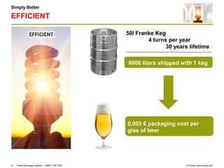 Simply Better - Stainless steel kegs for your beverage | PPT