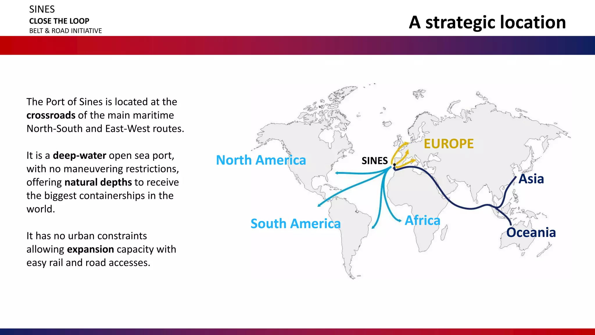 Sines close the loop | PDF