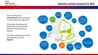 Sines close the loop | PDF