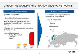 Tele2 Sweden Network presentation at SEB Enskilda | PPT