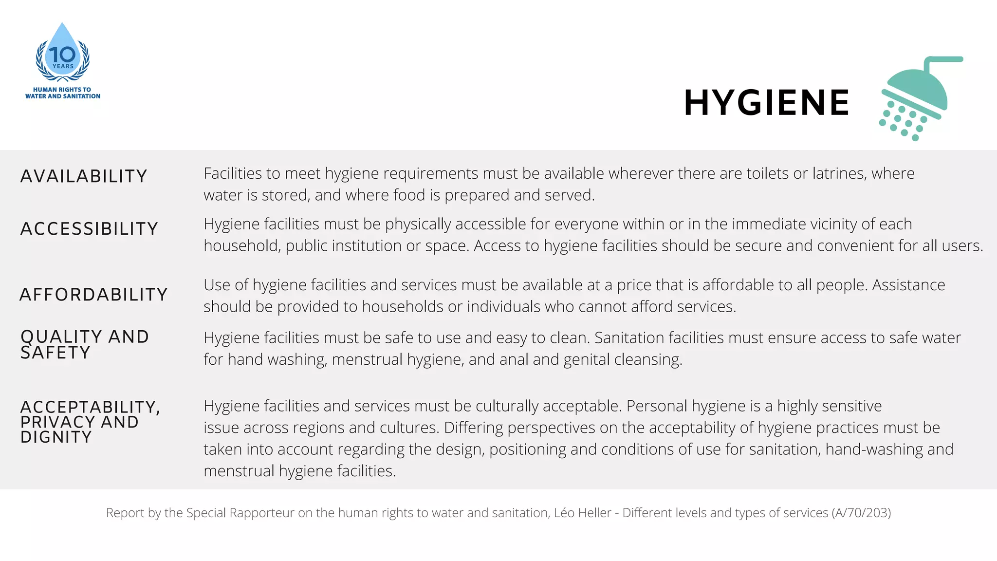 Different Levels and Types of Services and the Human Rights to Water ...