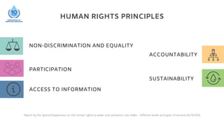 Different Levels and Types of Services and the Human Rights to Water ...