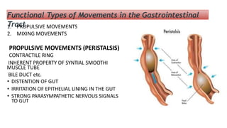 enteric nervous system.pptx