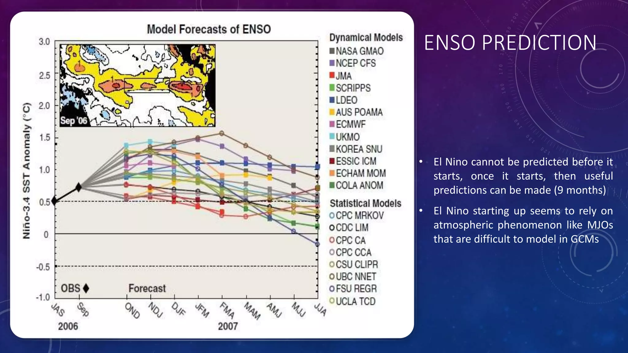 Enso as an integrating | PPTX