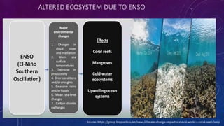 Enso as an integrating | PPTX
