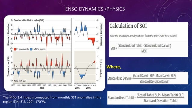 Enso as an integrating | PPTX | Weather | Science