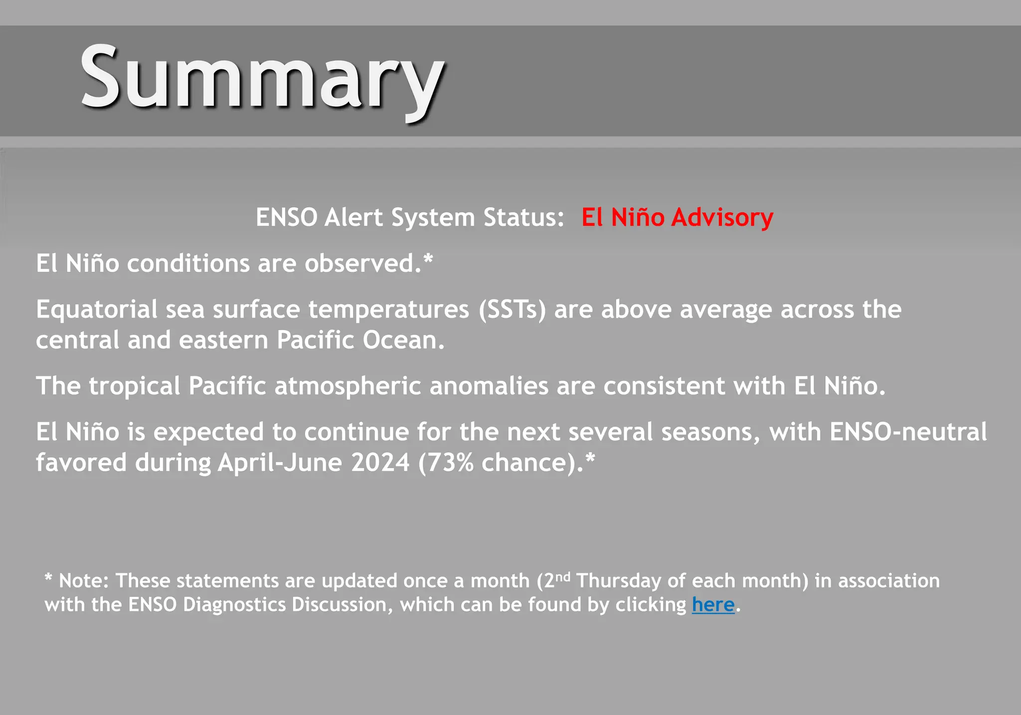 enso_evolution-status-fcsts-web.ppt