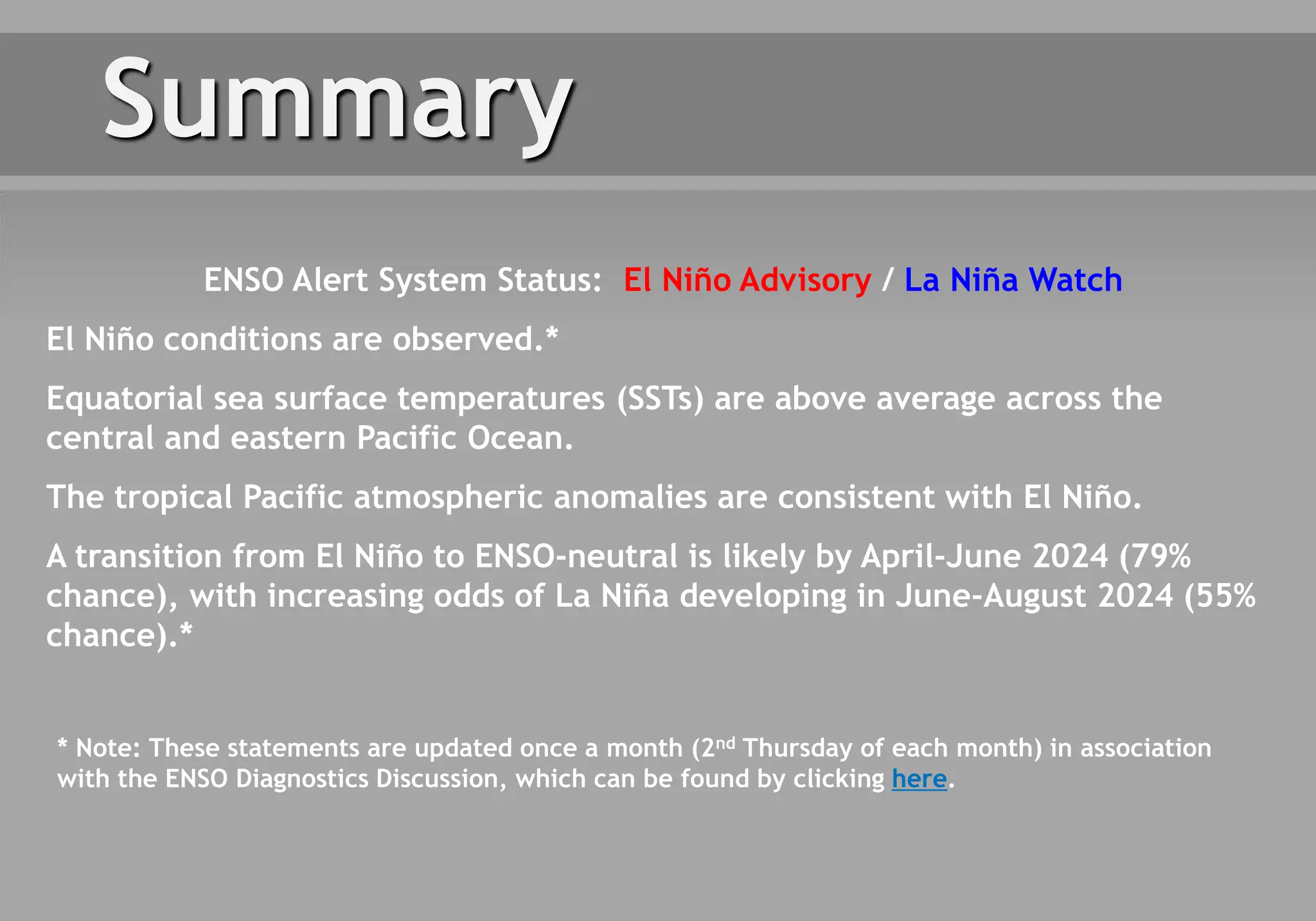 Enso Evolution Status of El niño and La niña | PPT