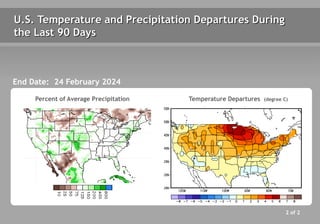 Enso Evolution Status of El niño and La niña | PPT