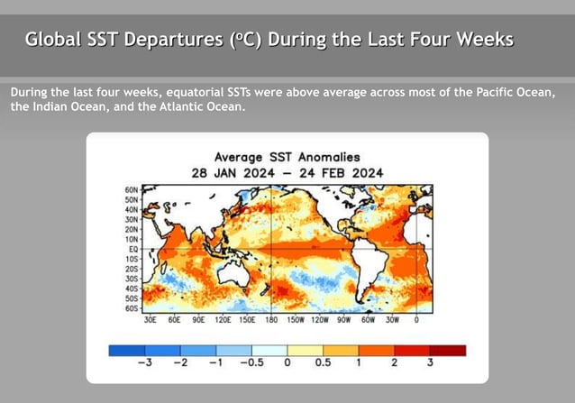 Enso Evolution Status of El niño and La niña | PPT
