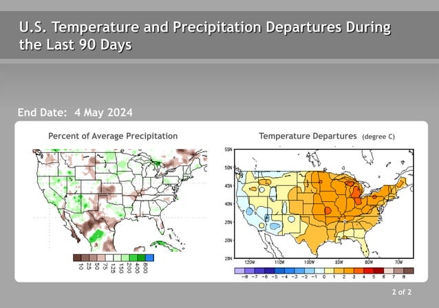 DATOS CLIMA - FENOMENO AMBIENTAL PARA 2024.ppt