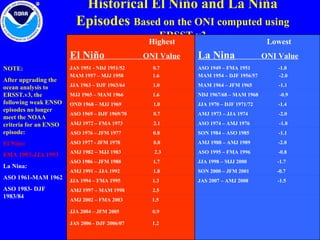 Informe NASA / ENSO | PPT