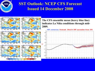 Informe NASA / ENSO | PPT