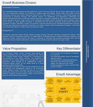 Ensoft brochure | PDF