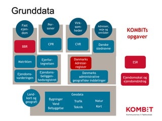 En status fra KOMBITs grunddataprojekter | PDF