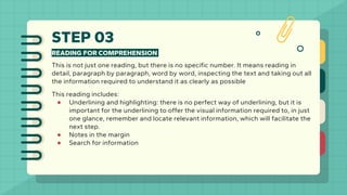 EN Steps for Studying a Text by Slidesgo.pptx
