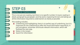 EN Steps for Studying a Text by Slidesgo.pptx