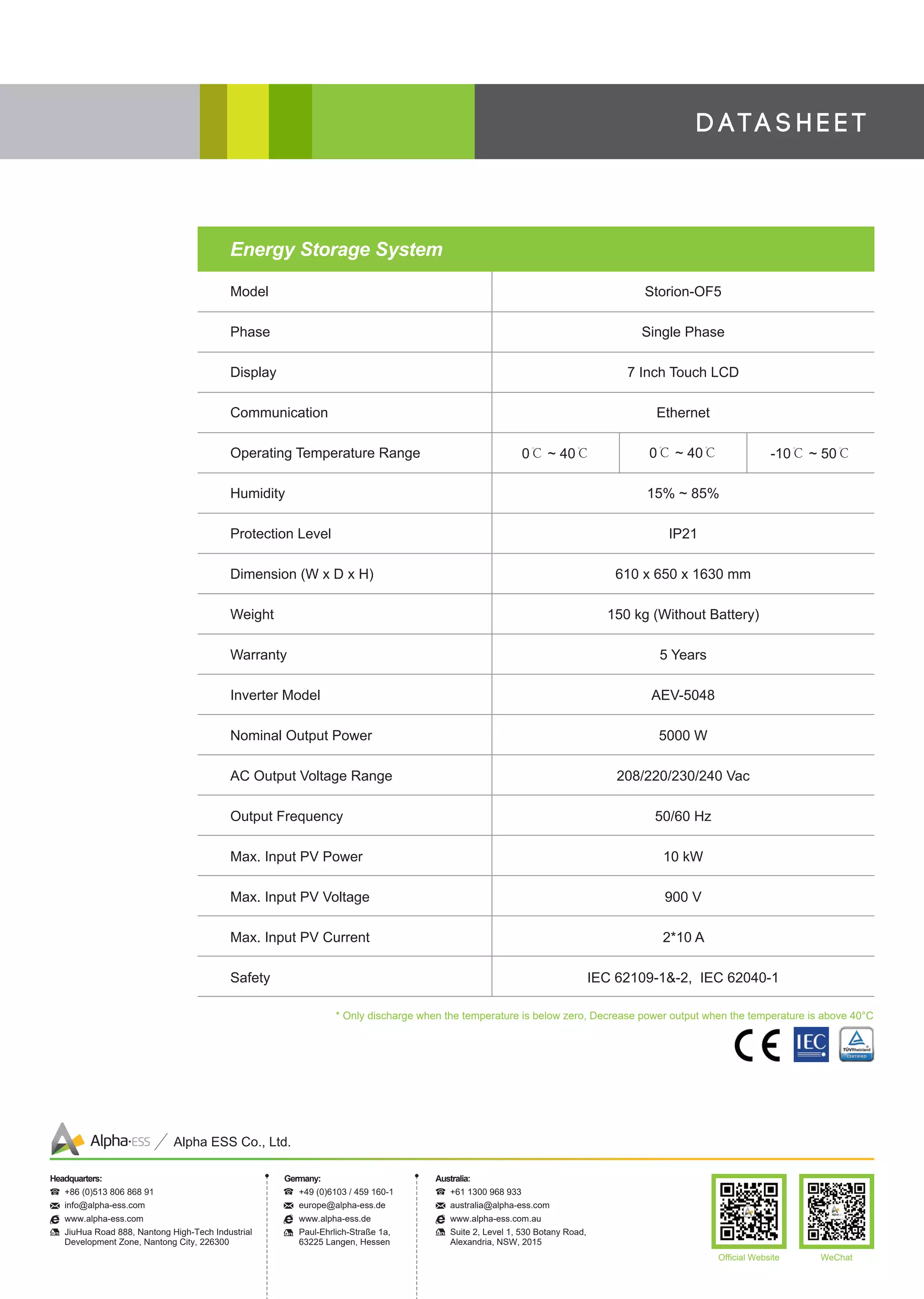 Alpha Storion Series OF5 | PDF