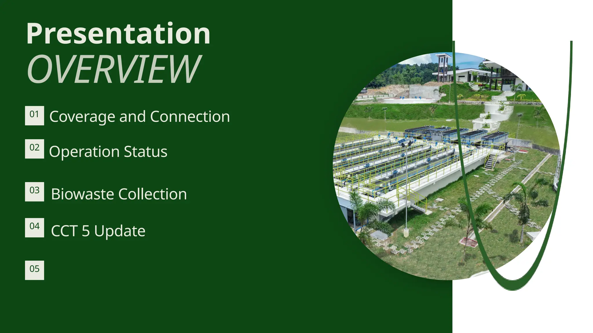Current Status of STP for the month of September 2024 | PPTX