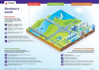 Strukton's world (infographic) | PPT