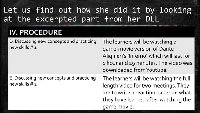 ENSURE-THE-POSITIVE-USE-OF-ICT-TO-FACILITATE.pptx | Education