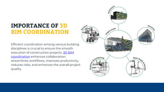 Ensure Clash-Free Construction with 3D BIM Coordination | PPTX