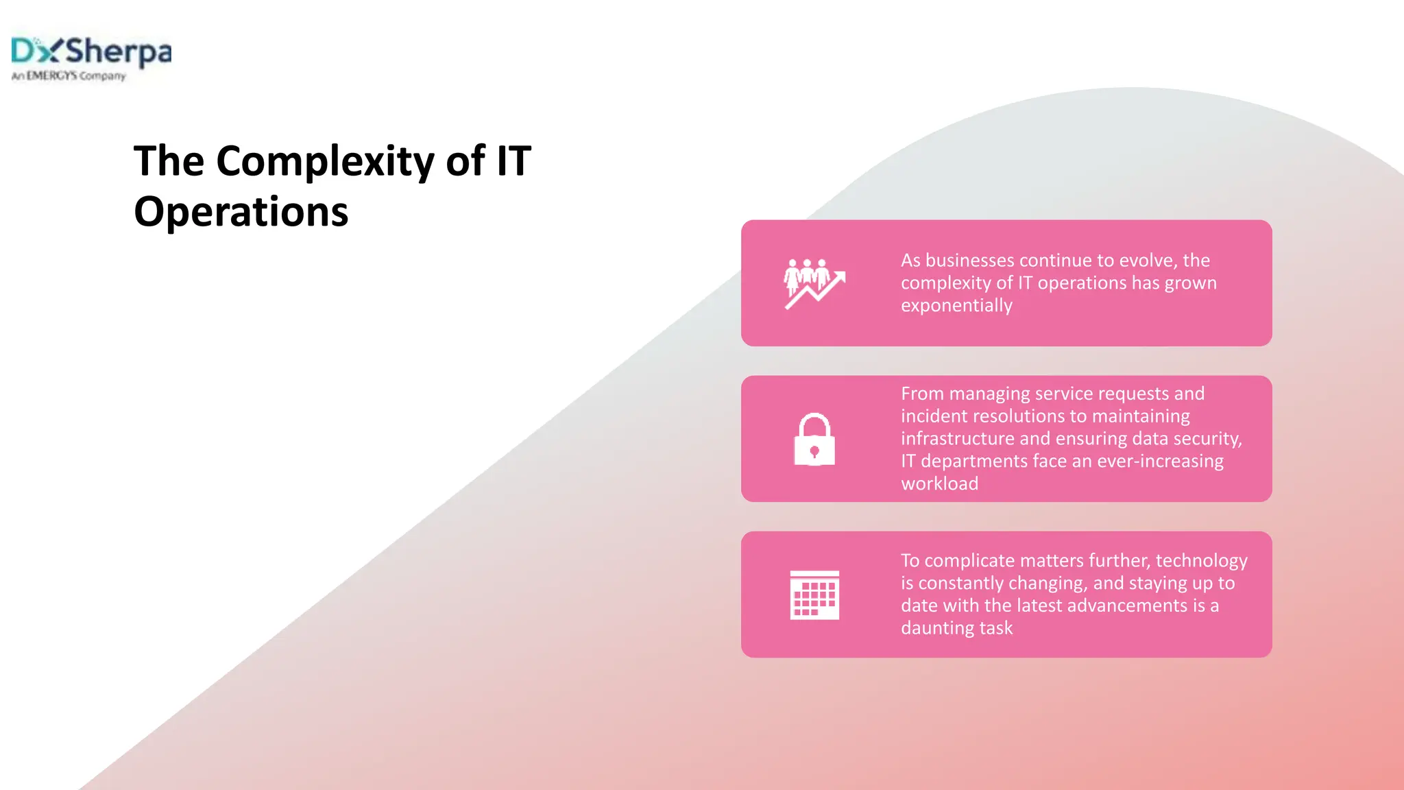 Ensure Hassle-free IT Operations with ServiceNow Managed Services.pptx