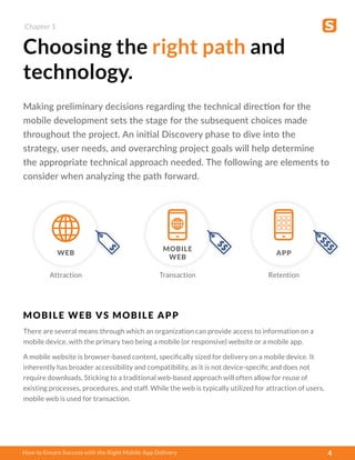 Project Management for Mobile Apps | PDF | Computer Software and Applications | Computing