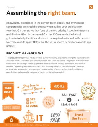 Project Management for Mobile Apps | PDF | Computer Software and Applications | Computing