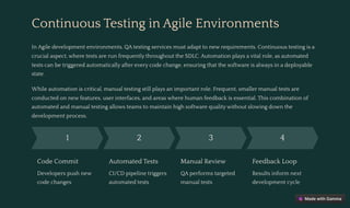 Enhancing Efficiency with Software Test Automation Services | PDF