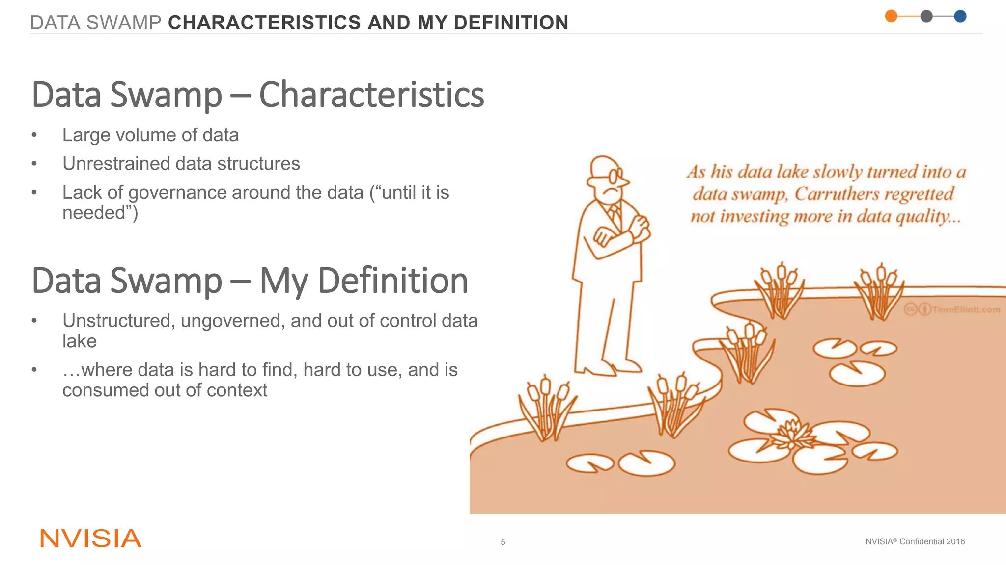DAMA Chicago - Ensuring your data lake doesn’t become a data swamp | PPT