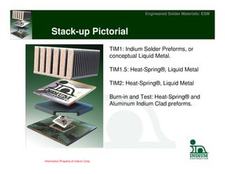Ensuring and predicting the reliability of cpv | PDF