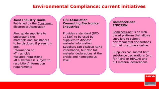 Ensuring compliance with environmental regulations case study | PPT