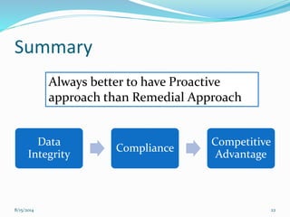 Ensuring data integrity in pharmaceutical environment | PPTX