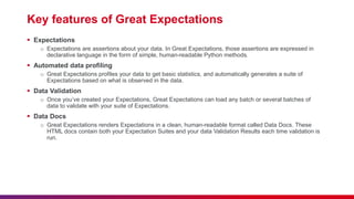 Ensuring Data Quality in Databricks Unleashing the Power of Great Expectations in Databricks ...