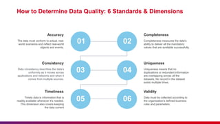 Ensuring Data Quality in Databricks Unleashing the Power of Great ...