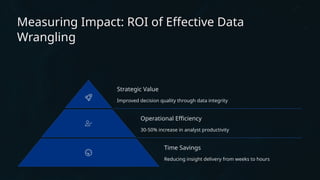 Ensuring Data Quality: The Foundation of Effective Data Wrangling | PPT