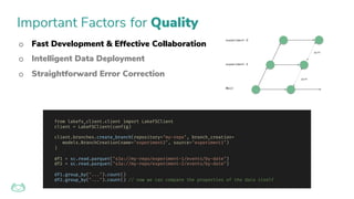Ensuring data quality with lakeFS | PDF
