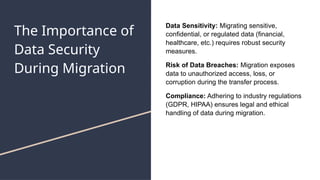 Ensuring Data Security During Migration.pptx