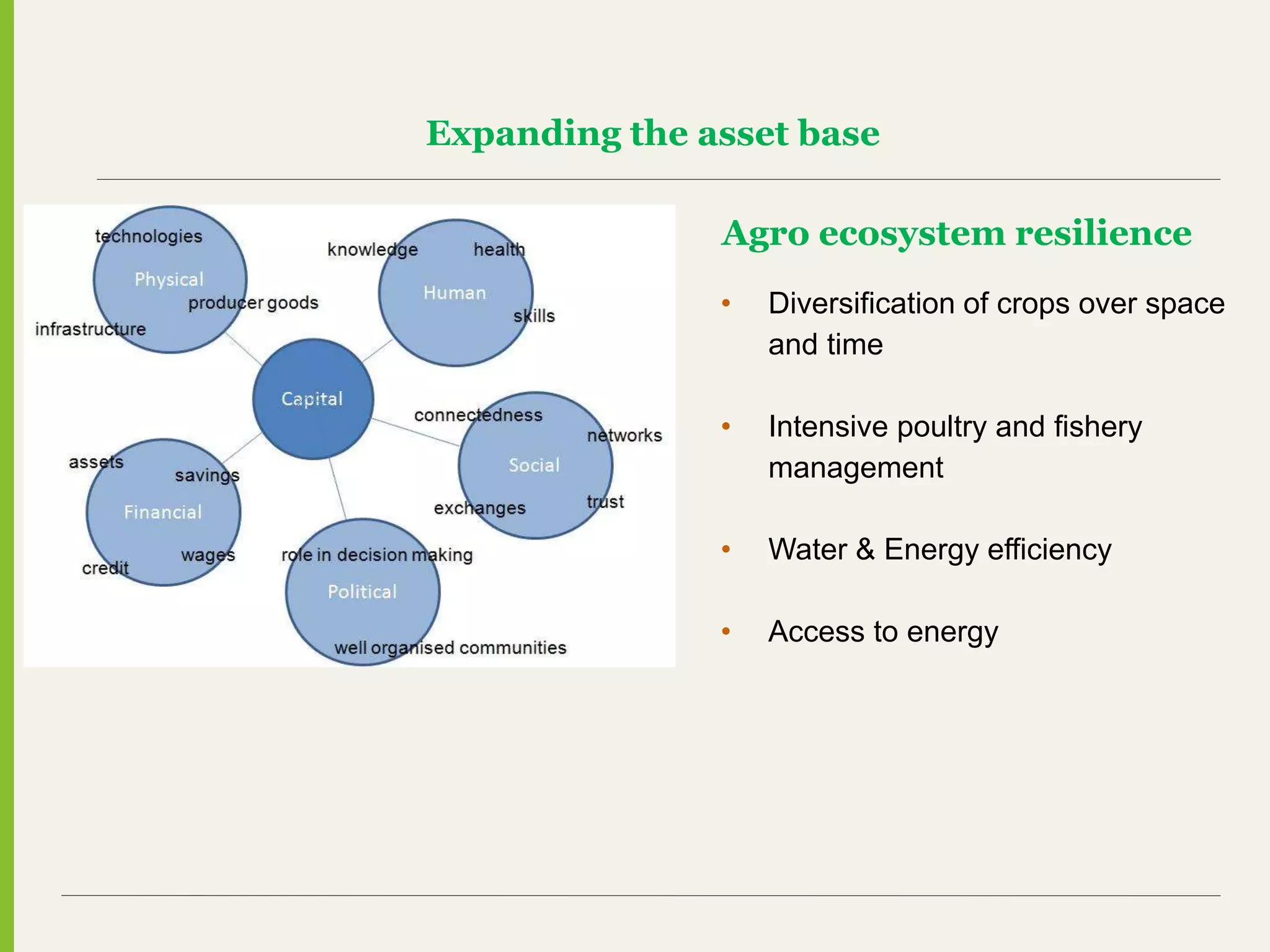 Ensuring ecosystem integrity in Indian Sundarbans | PPTX