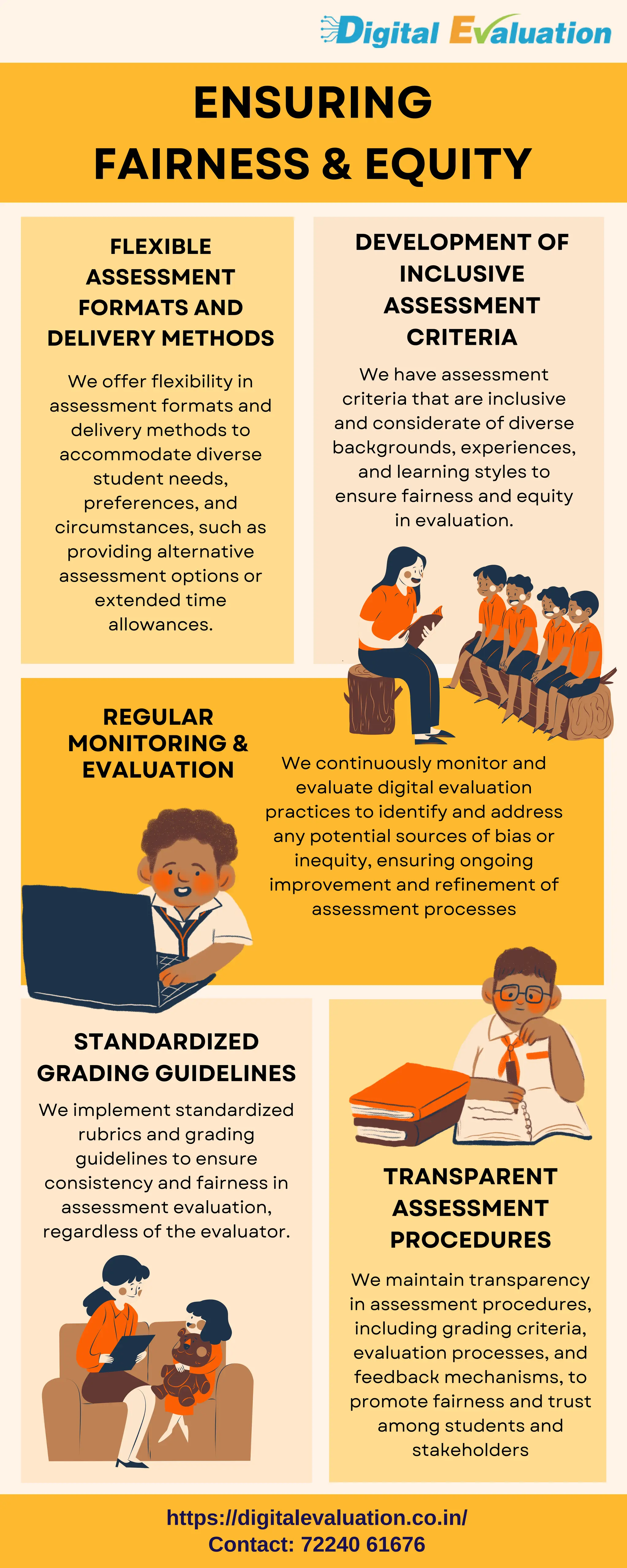 Ensuring Fairness & Equity in Digital Evaluation.pdf
